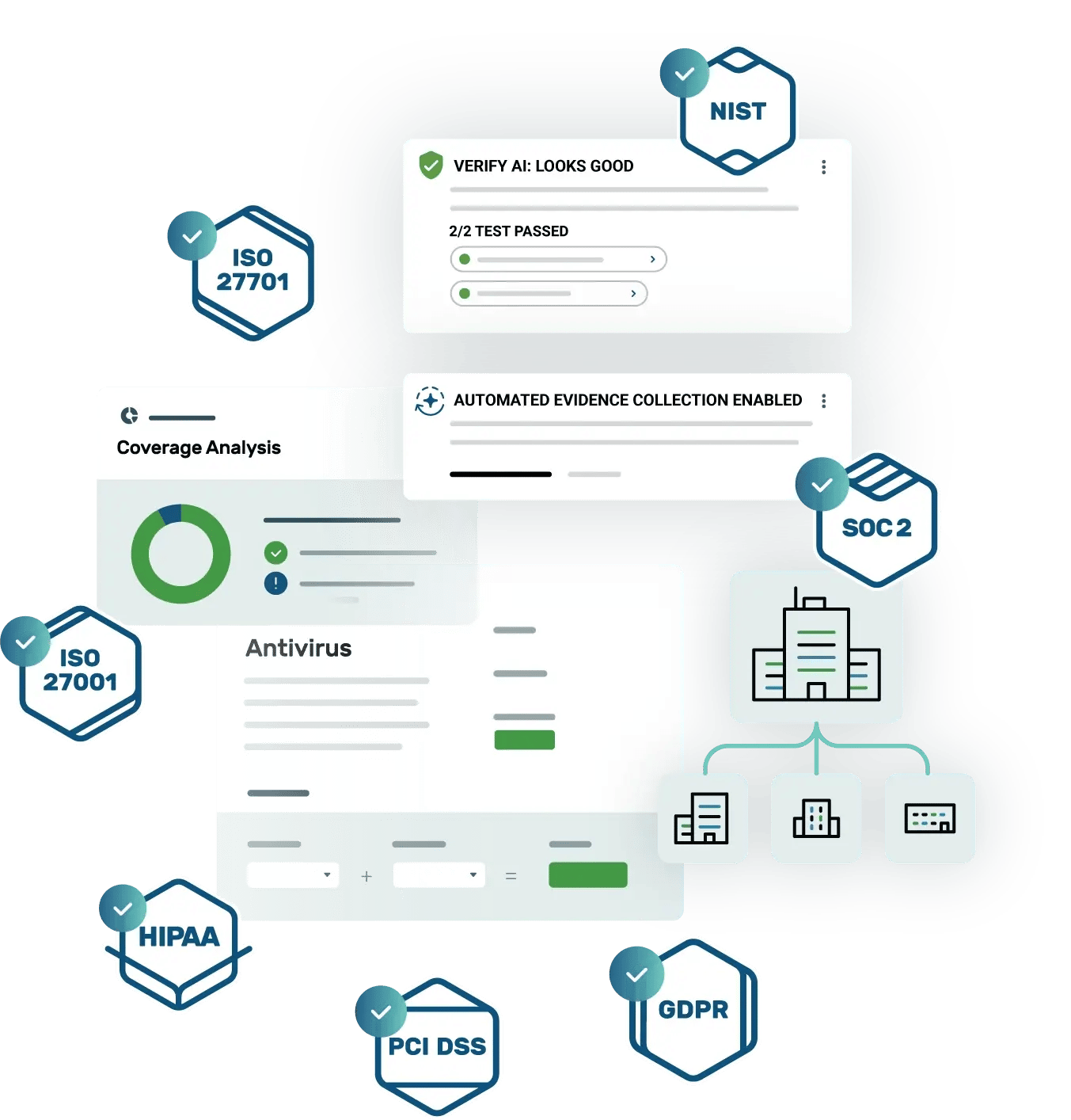 Strike Graph vs other solutions | Compliance Management Simplified